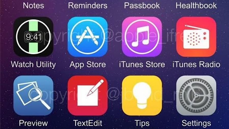Leaked images claim to reveal iOS 8 running on an iPhone 5S | TechRadar