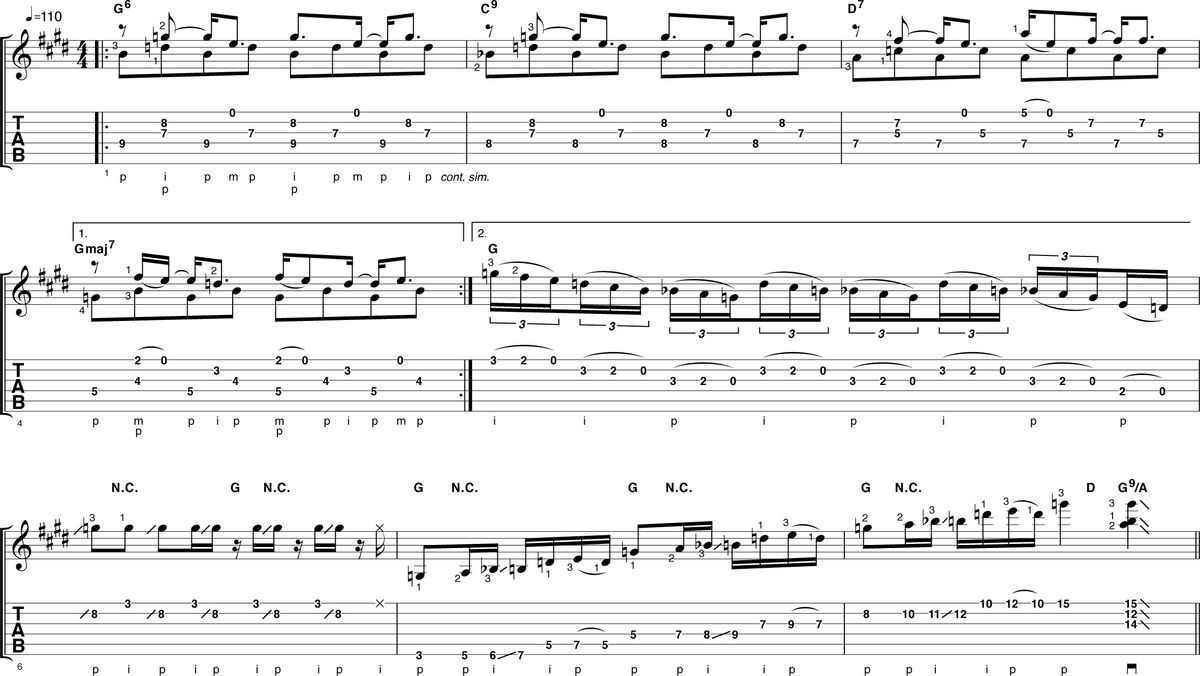 How to play guitar like... 5 Gretsch icons | MusicRadar