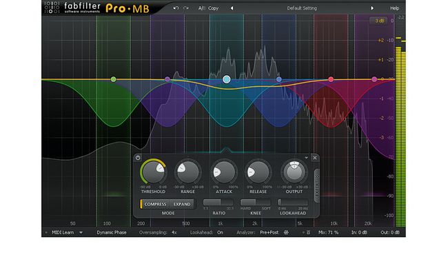PSP Audioware PSP oldTimer MB review | MusicRadar