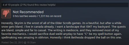 The most baffling Steam reviews | PC Gamer