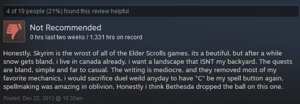 The most baffling Steam reviews | PC Gamer