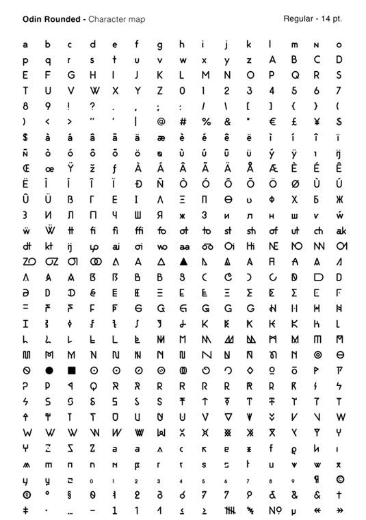 Font of the day: Odin Rounded | Creative Bloq