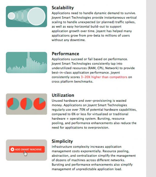 How to style website lists: 5 great examples | Creative Bloq