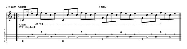 50 guitar chord shapes guitarists need to know | MusicRadar