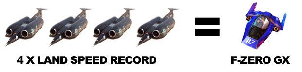 The Top 7... Fastest games of all time: Page 3 - Page 3 | GamesRadar+