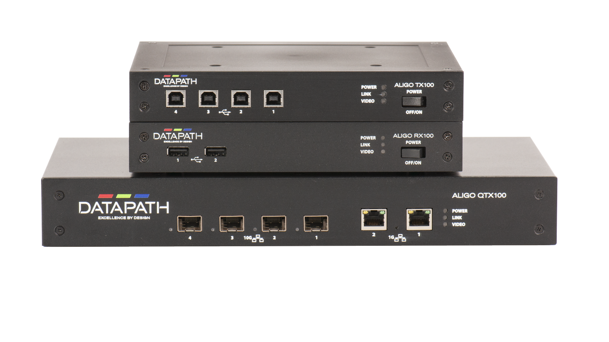 Datapath Has Added Enhanced Functionality and Capability to Aetria | AVNetwork