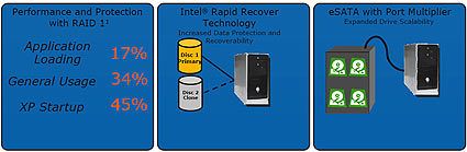 ICH9 Southbridge - Intel Intros 3-Series Chipsets with FSB1333 and DDR3 ...