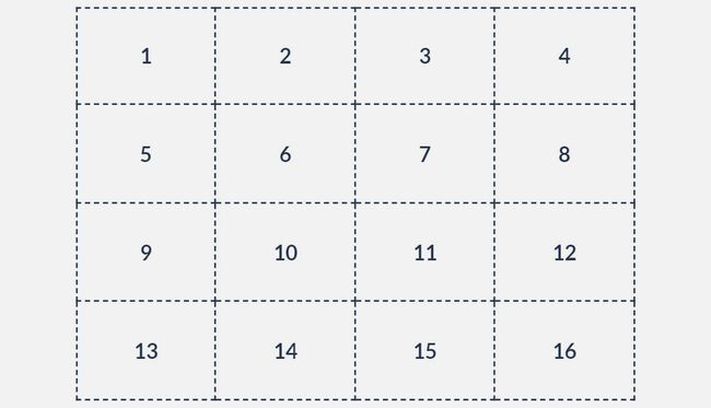 A comprehensive guide to using CSS Grid | Creative Bloq