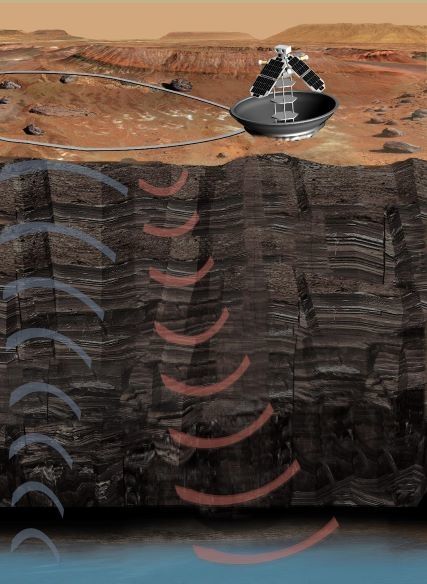 Scientists eye the Martian underground in search for alien life | Space