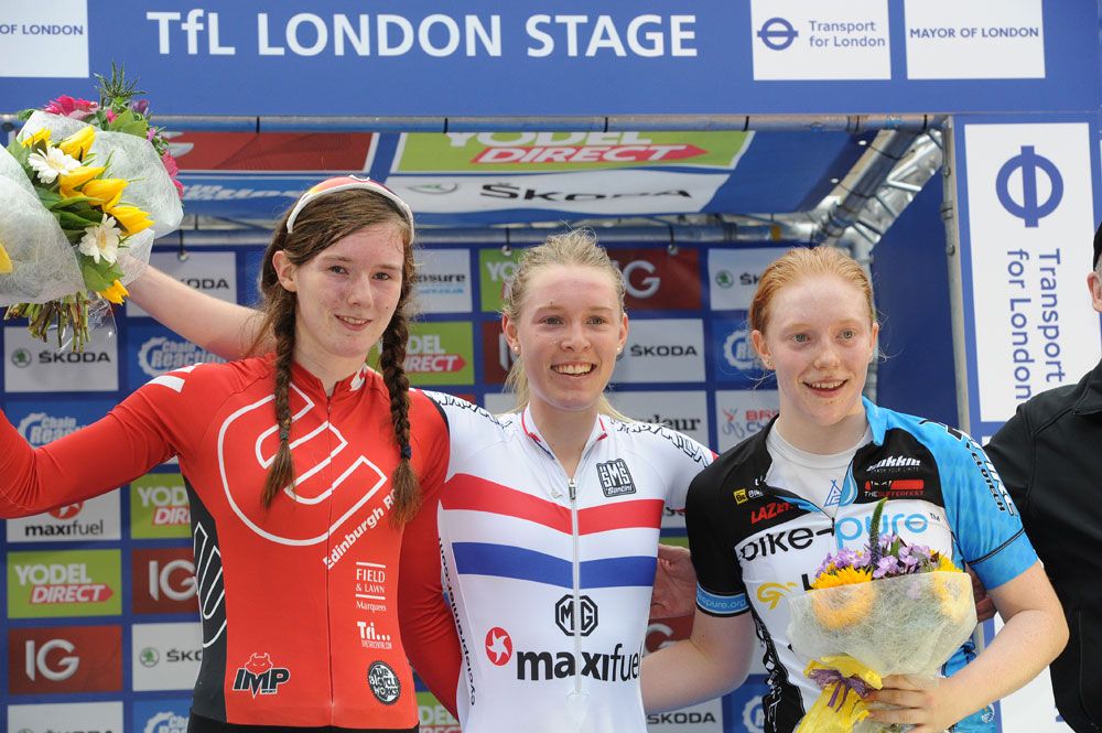 The Women's Tour to start in Northamptonshire | Cycling Weekly