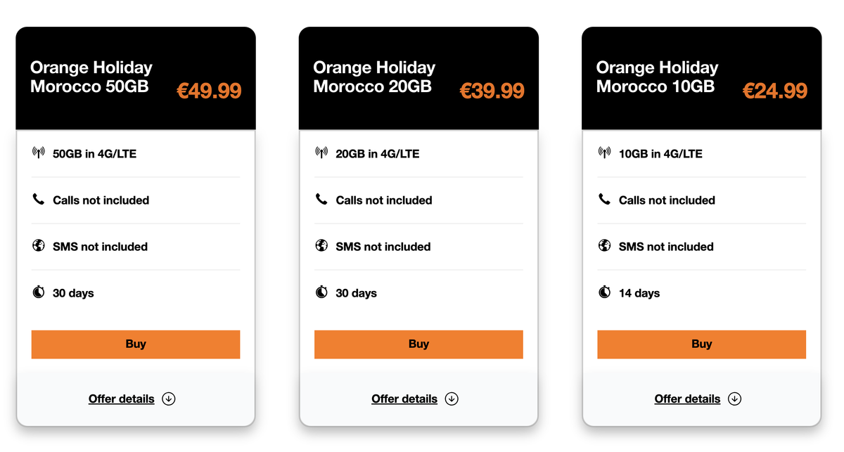 Best eSIMs for Morocco for 2025 | TechRadar