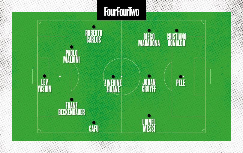 We asked ChatGPT for the greatest XI of all time: here's what it said ...