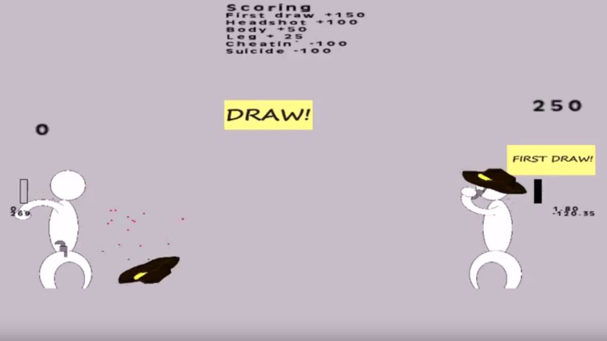 How to make a game: organising your game - How to make a videogame ...