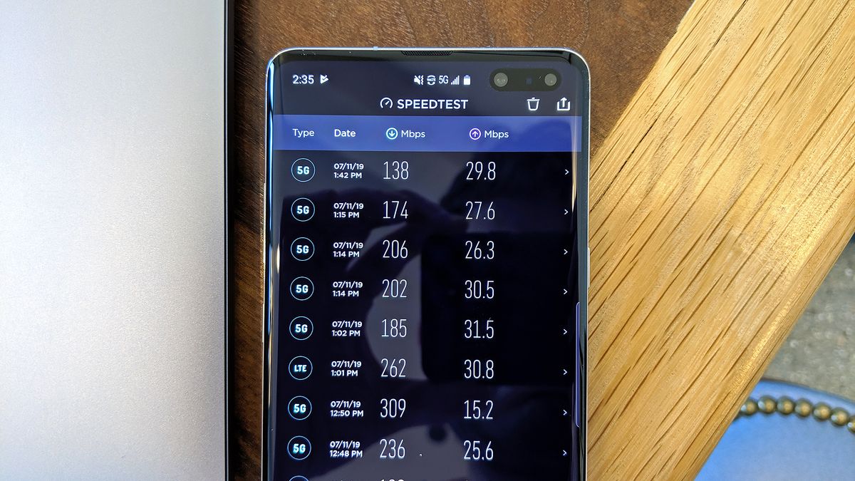 5G Speed: 5G vs 4G Performance Compared | Tom's Guide