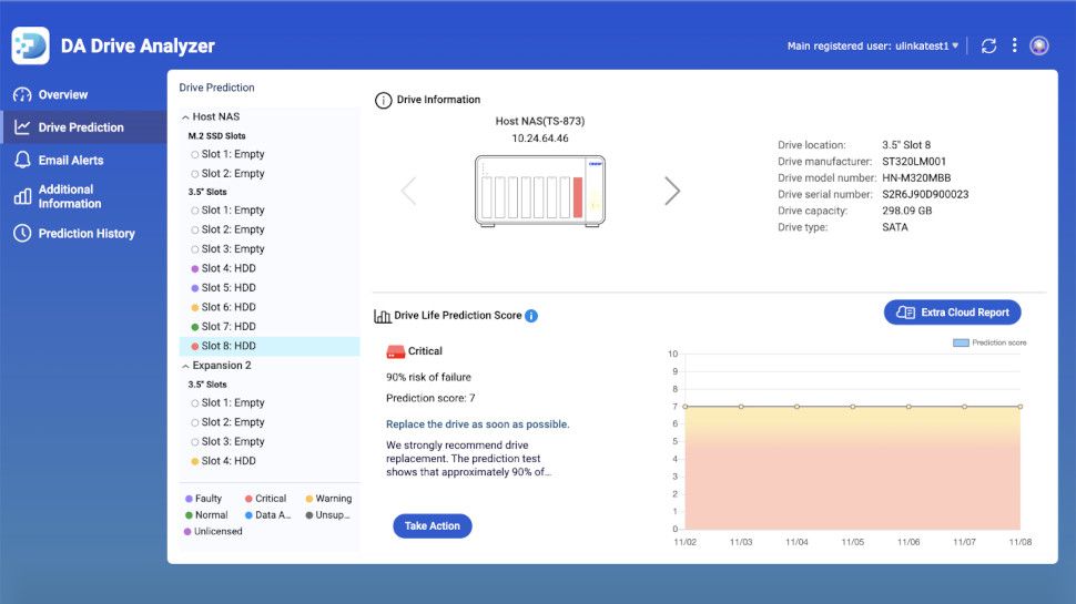 New AI tool eliminates a common nightmare for hard drive users | TechRadar