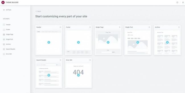 Elementor tutorial: how to get started designing your own website ...
