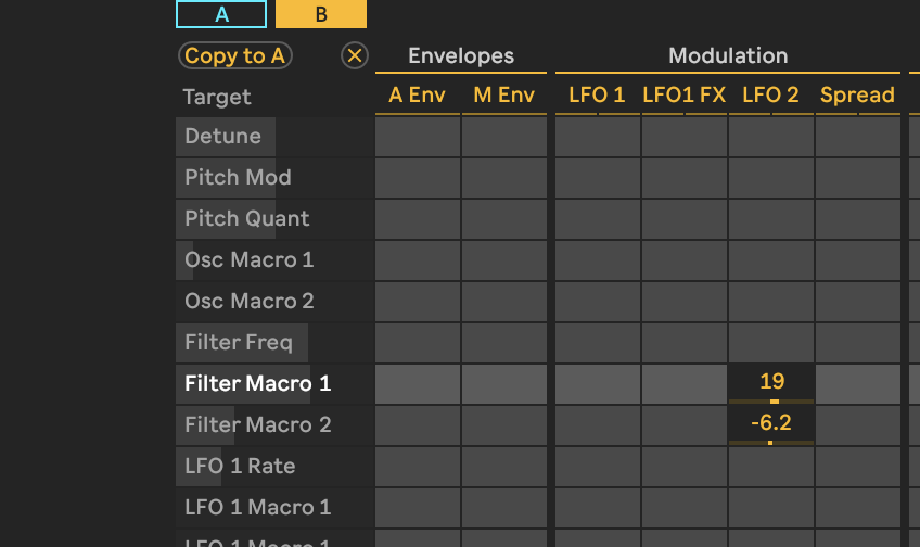 The ultimate guide to Meld, Ableton Live 12's new synth | MusicRadar