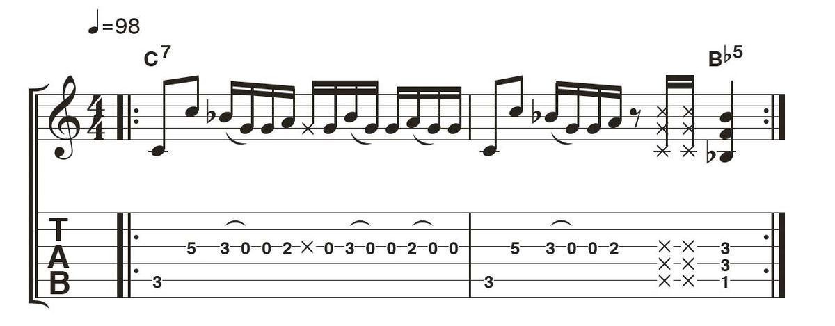 Learn 20 rock guitar licks that will elevate your solos | Guitar World