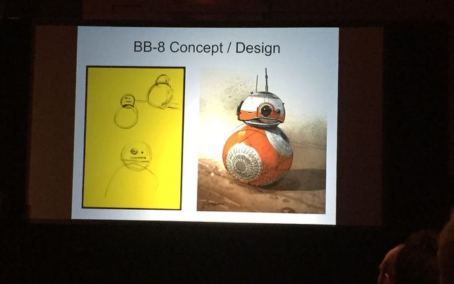 Meet 7 Versions of BB-8, the Lovable 'Star Wars' Droid | Live Science