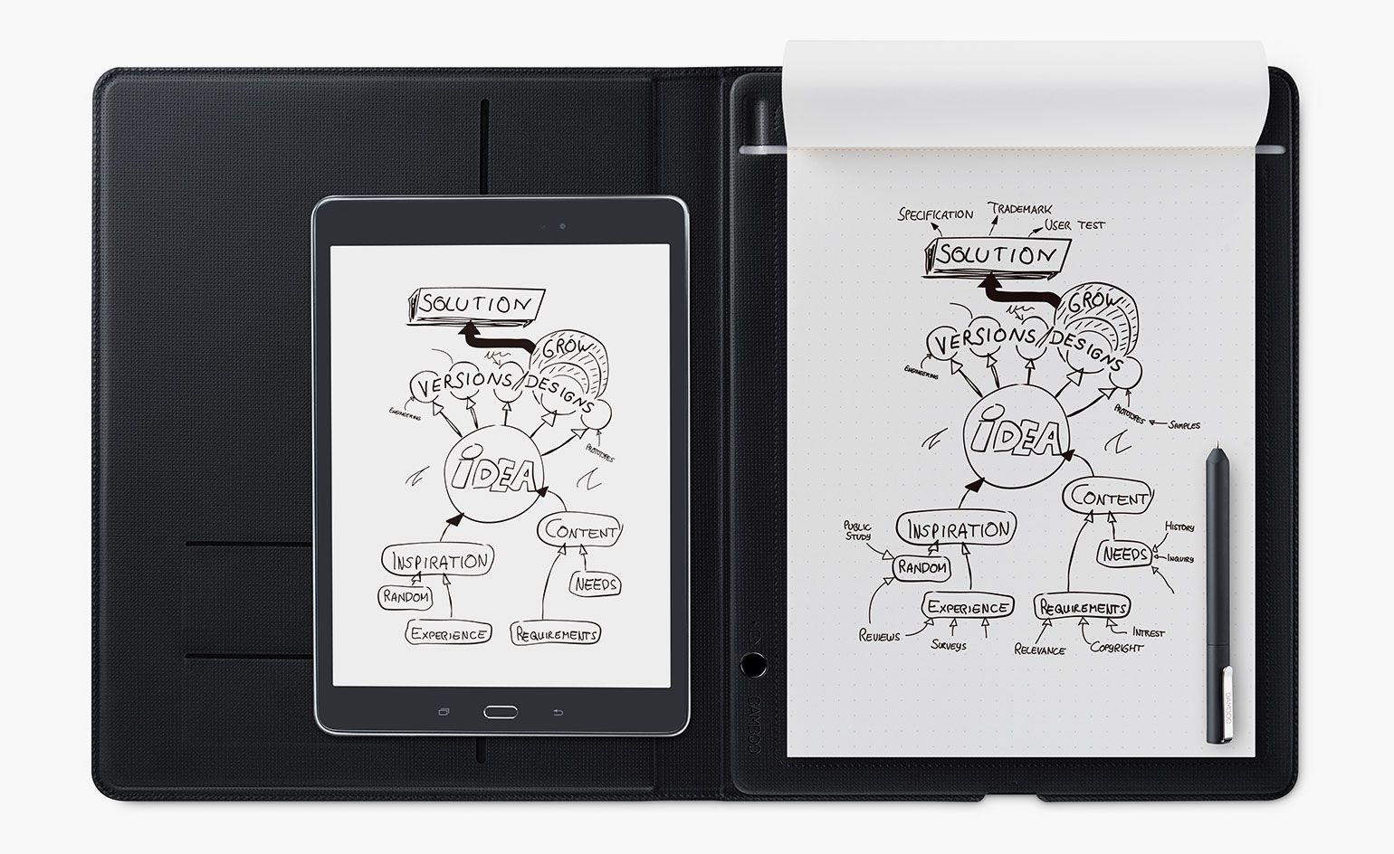 Digital doodles: smart pens re-writing how we use paper | Wallpaper*