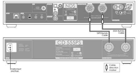 Hands-on with the Naim NDS | What Hi-Fi?