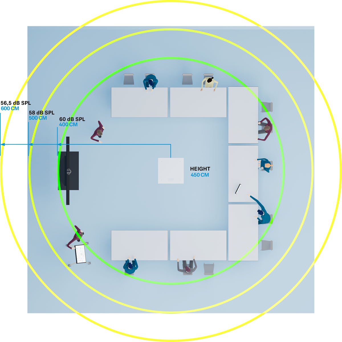 A Lesson in Voice Lift | AVNetwork