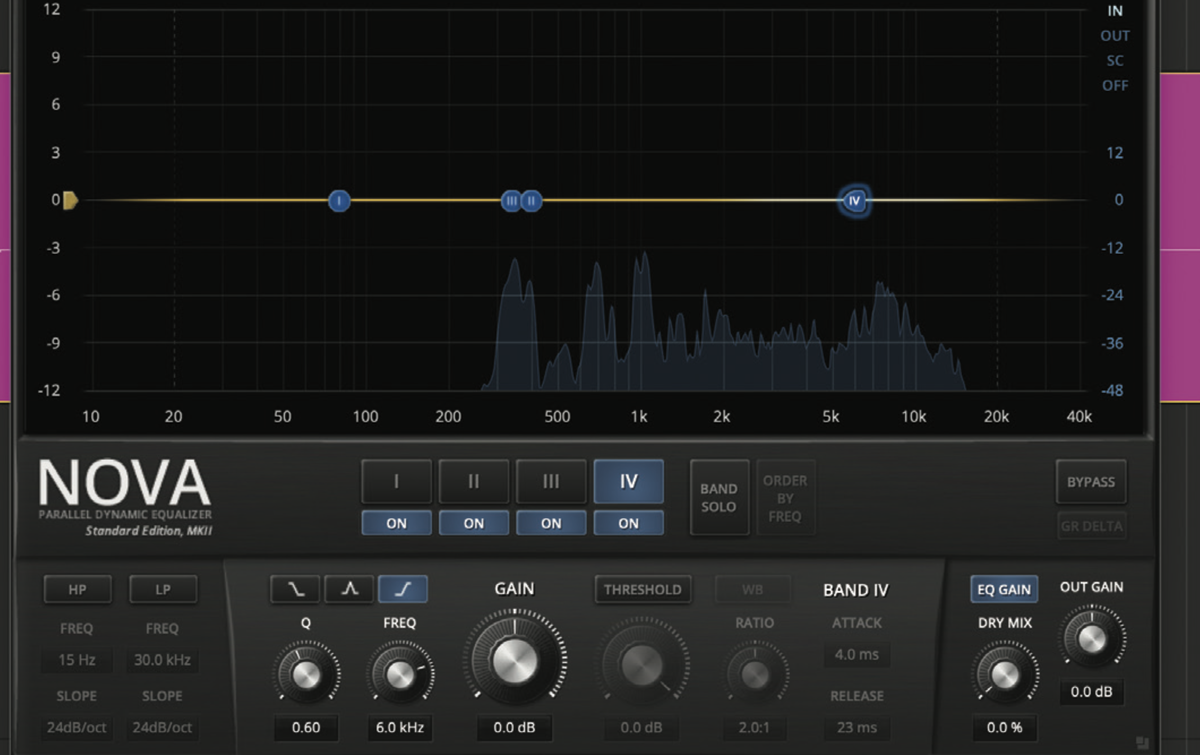 How to use dynamic EQ in a mix | MusicRadar