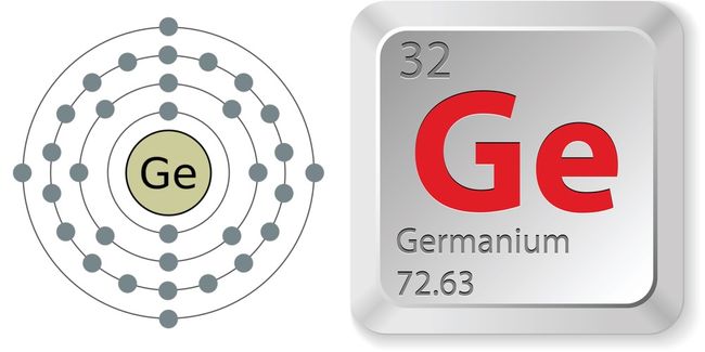 Facts About Germanium | Live Science