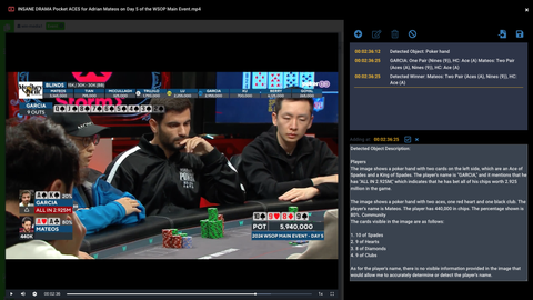 Everything to Know About Perifery AI+ 2.0 | AVNetwork