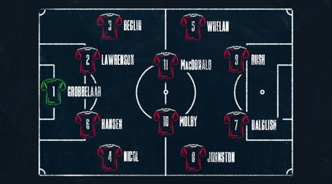 Ranked! The 10 greatest Liverpool sides of all time | FourFourTwo