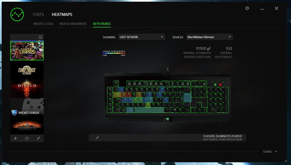 How to set up and configure your new Razer BlackWidow keyboard ...