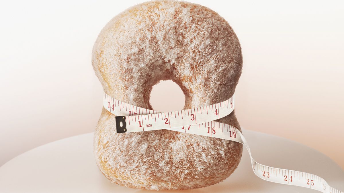 The 16:8 diet: what is this fasting diet and is it good for weight loss ...