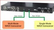 Optocore debuts versatile fiber transceiver | TV Tech