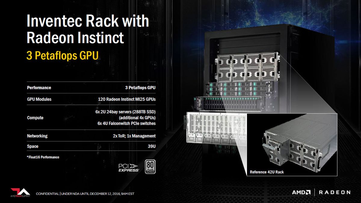 AMD announces Radeon Instinct | PC Gamer