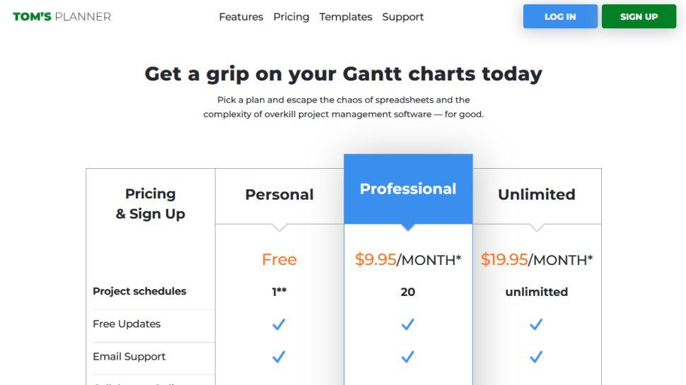 Best free Gantt chart software of 2025 | TechRadar