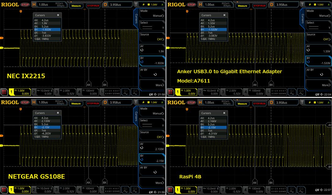 Maker Creates DIY Raspberry Pi Pico GPIO Ethernet Connection | Tom's ...