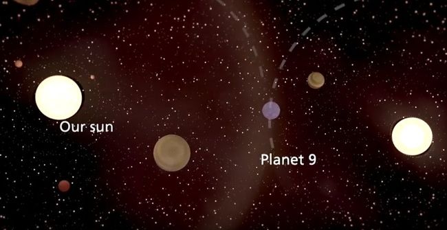 Stolen World: 'Planet 9' Likely Came from Another Star | Space