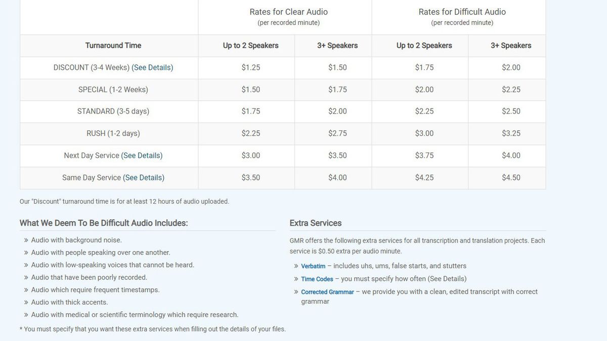 GMR Transcription review | TechRadar