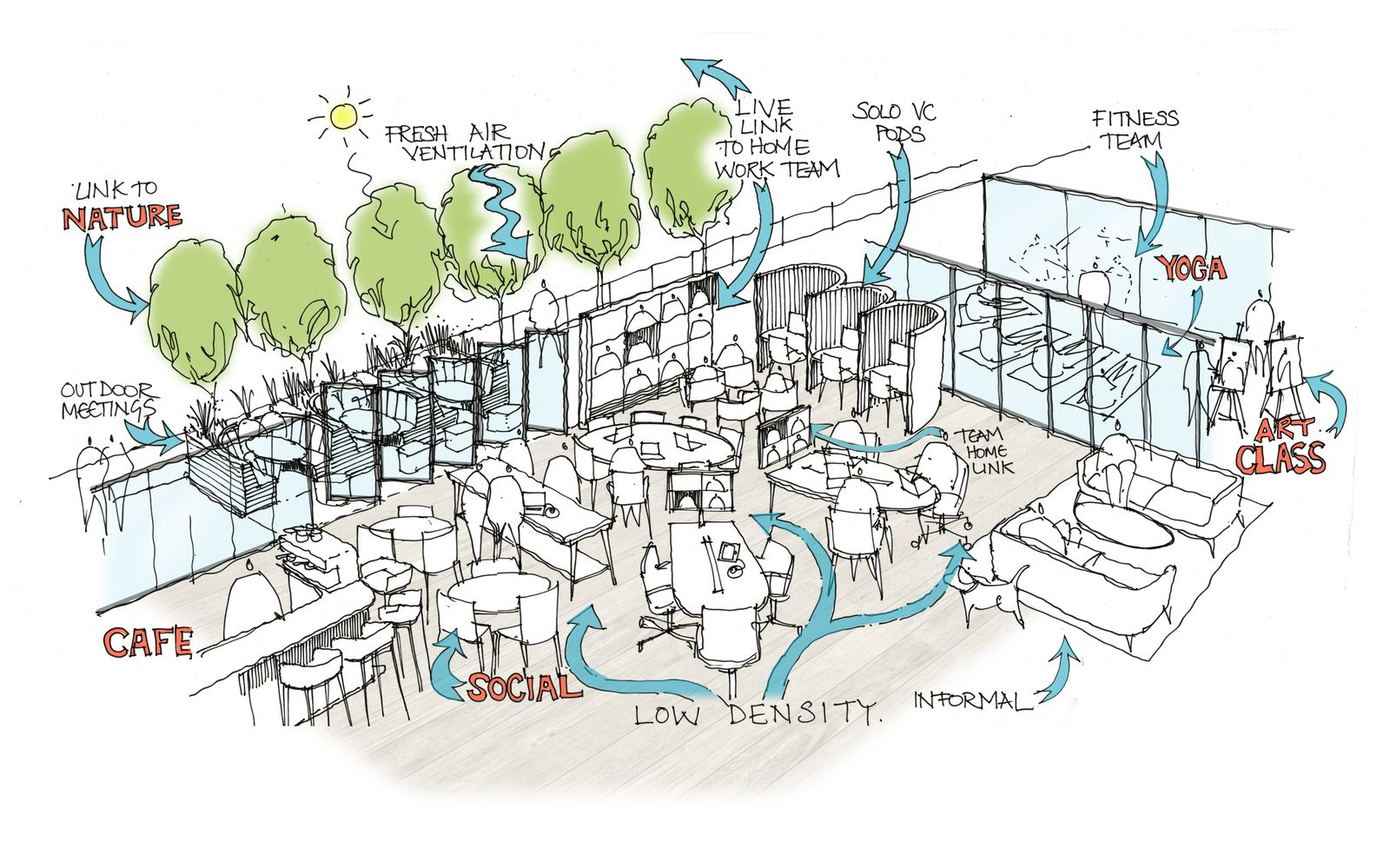 Architecture responds to the pandemic challenge | Wallpaper*