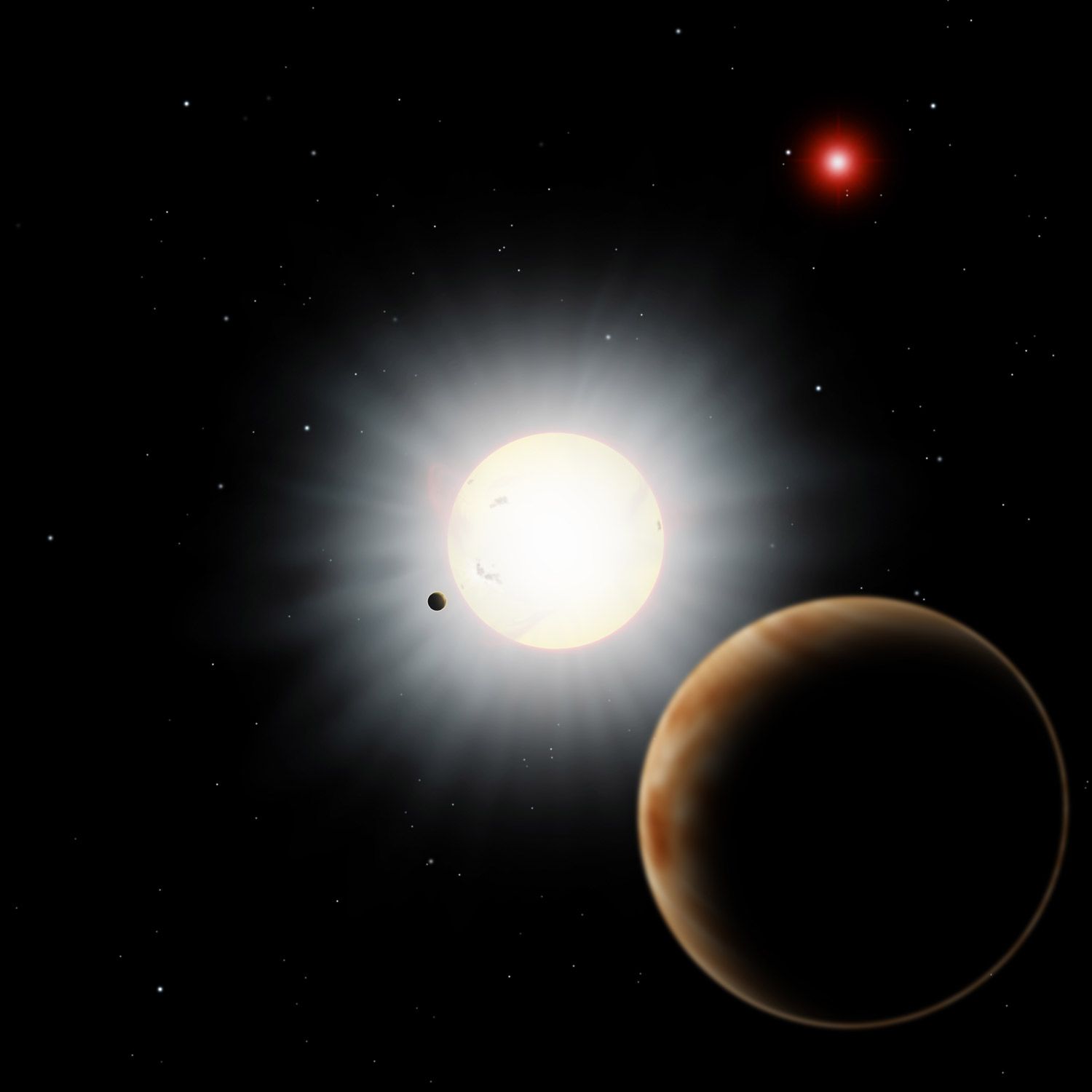Newfound Exoplanet, Star Help Explain 'Backward' Orbits | Space
