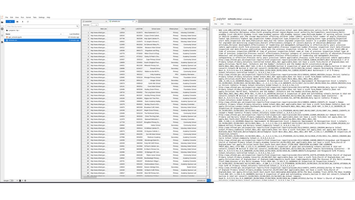 JupyterLab review | ITPro