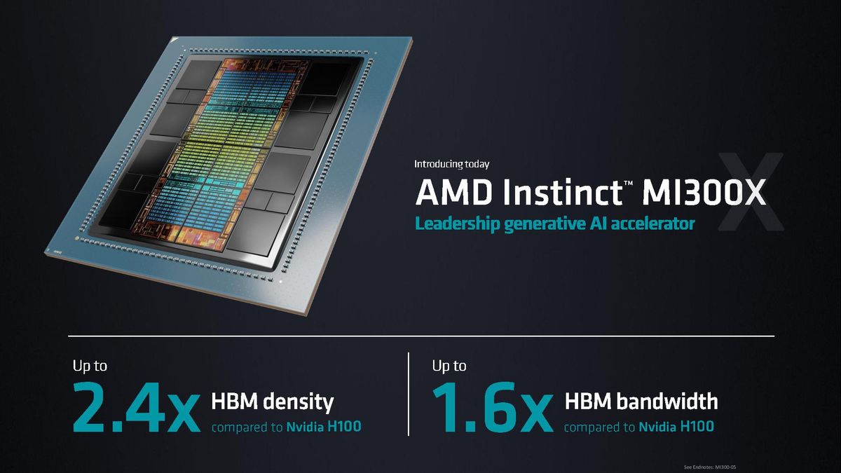 AMD Expands MI300 With GPU-Only Model, Eight-GPU Platform with 1.5TB of HBM3 | Tom's Hardware