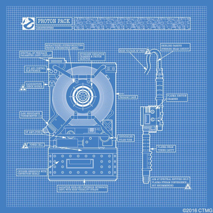 The new Ghostbusters get new gear: meet proton pack 2.0 | GamesRadar+