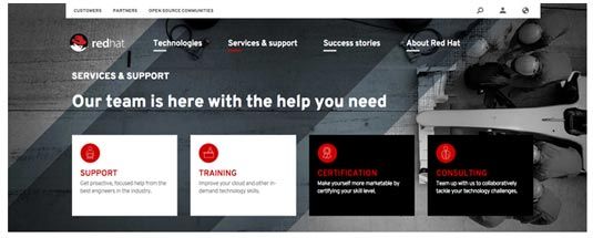 How to balance visual consistency with beauty on the web | Creative Bloq