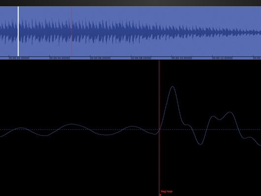 How to make the perfect loop | MusicRadar
