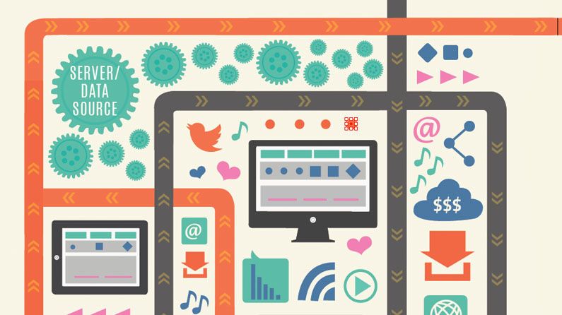 15 APIs developers need to know | Creative Bloq 15 APIs developers need to know | Creative Bloq