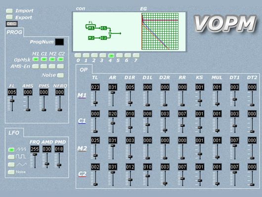 The ultimate chiptune producers' gear guide | MusicRadar