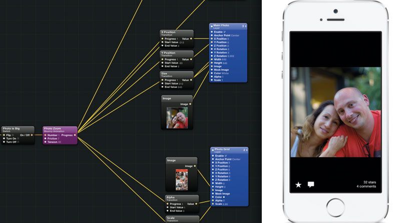 Build an interactive photo viewer prototype | Creative Bloq