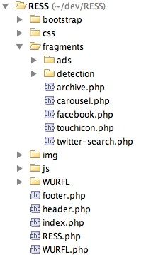 Getting started with RESS | Creative Bloq
