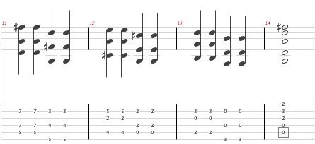 Spread Triads: Making the Guitar Sound Beautiful | Guitar World